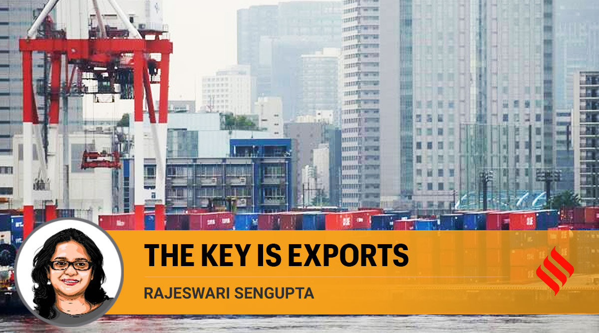 India’s current account deficit reveals the need to increase exports ...
