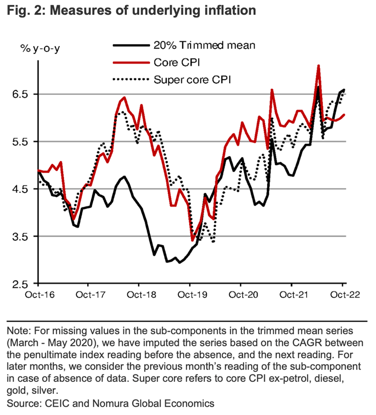 ExplainSpeaking | What the RBI will do this week and why | Explained ...