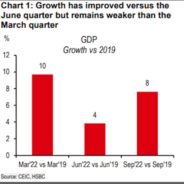 ExplainSpeaking | What the RBI will do this week and why | Explained ...