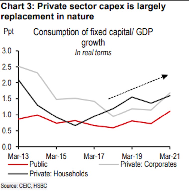 ExplainSpeaking | What the RBI will do this week and why | Explained ...