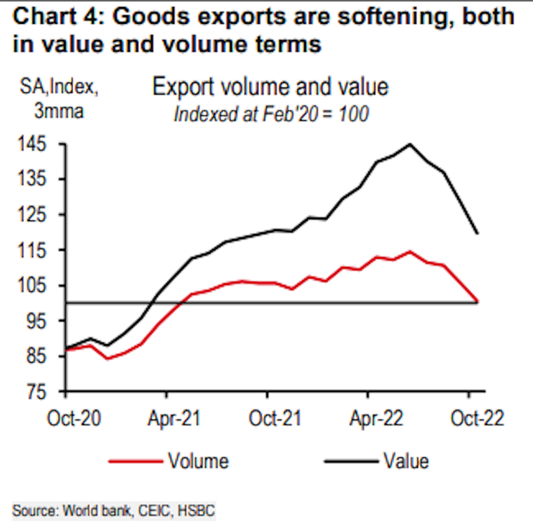 ExplainSpeaking | What the RBI will do this week and why | Explained ...