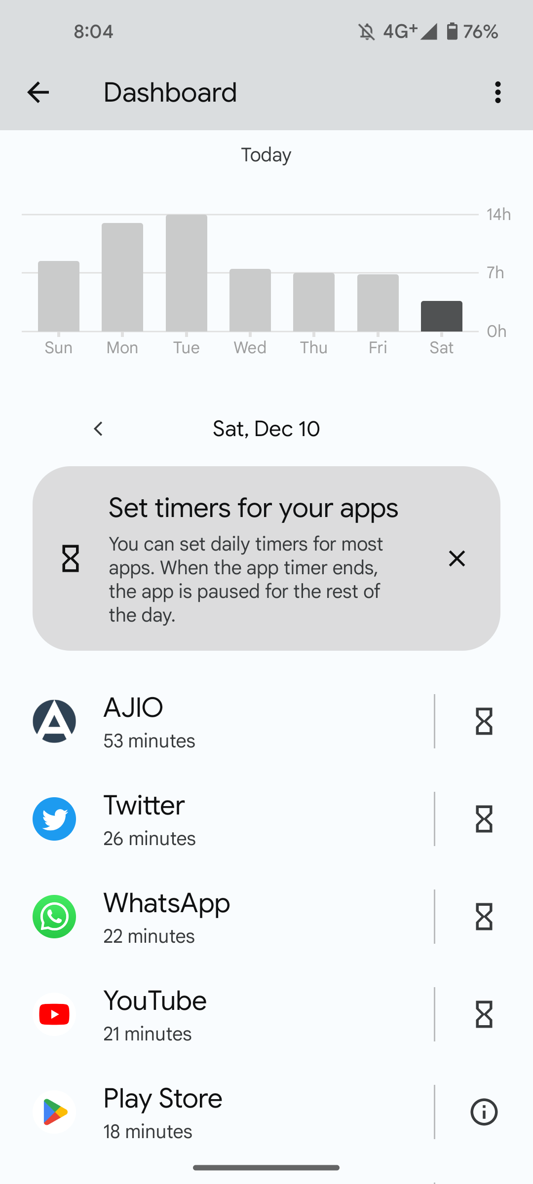 The best ways to minimise screen time on Android to get your life back ...