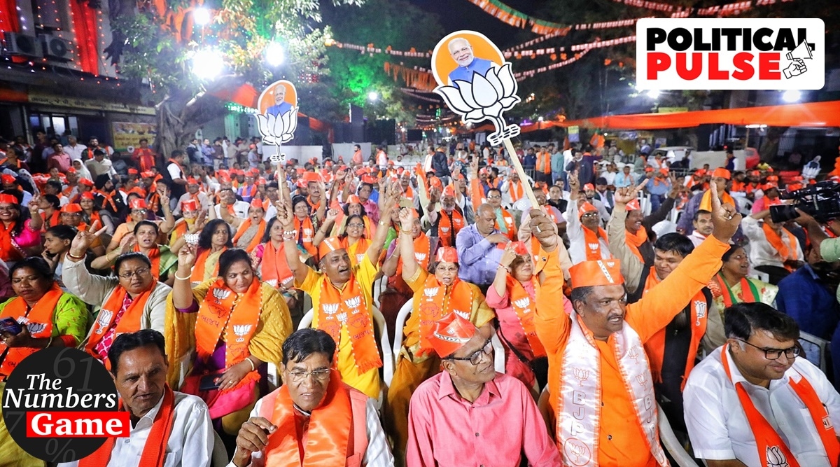 The Numbers Game | BJP, Congress: As go the votes, so go the notes ...