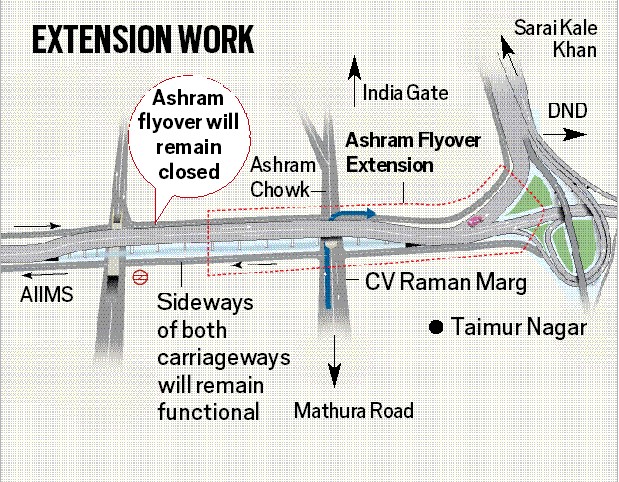 Ashram flyover closes for 45 days, traffic in Delhi crawls | Delhi News ...