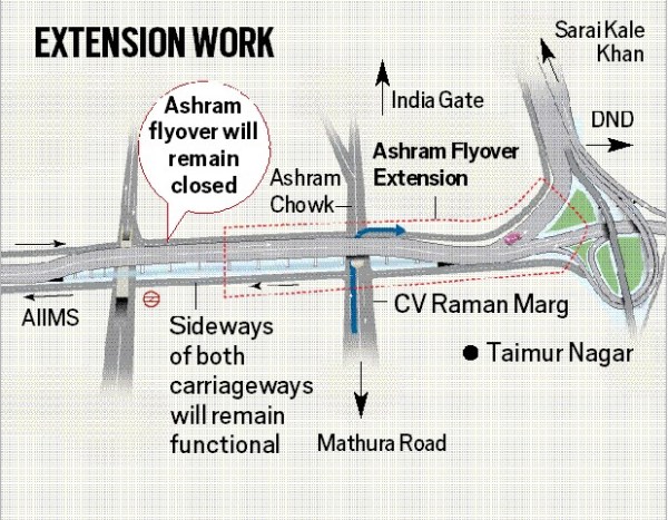 Ashram flyover closes for 45 days, traffic in Delhi crawls | Delhi News ...