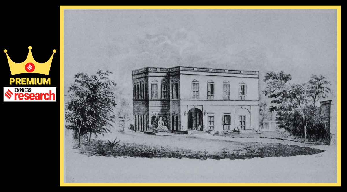 From Asiatic Society to Archaeological Survey of India: The long ...