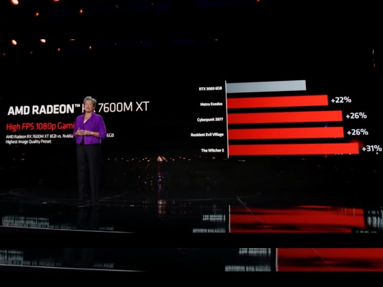 CES 2023: AMD unveils the powerful Ryzen 7000 & Radeon 7000 series of ...
