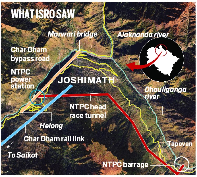 Joshimath built and built amid alerts: ISRO maps 5-cm dip in just 12 ...