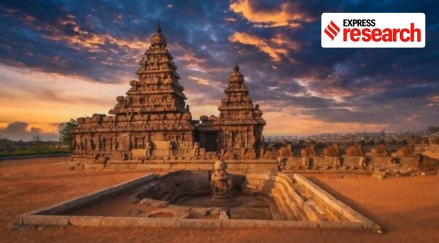 From Asiatic Society to Archaeological Survey of India: The long ...