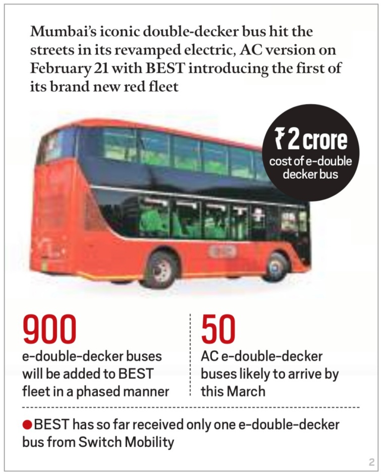 Changing City: Iconic double-decker bus makes a comeback in Mumbai with green fuel and next-gen ...