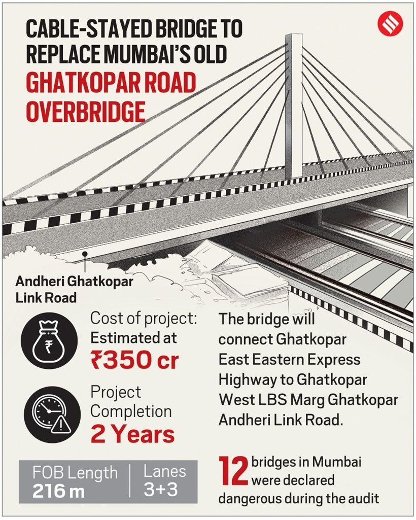 Changing City: Cable-stayed bridge to replace Mumbai’s old Ghatkopar ...