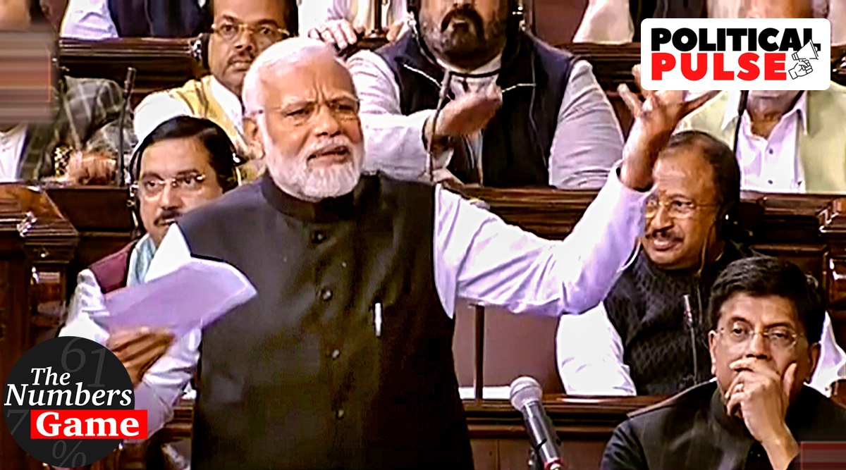 PM Modi says Congress govts used Article 356 ’90 times’: a breakdown ...