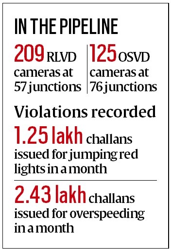 Soon, more traffic cameras to crack down on violators in Delhi | Delhi ...