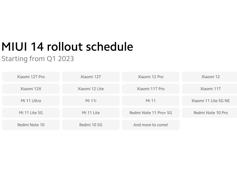 MIUI 14 is now official: Full list of supported Xiaomi, Mi, and Redmi ...