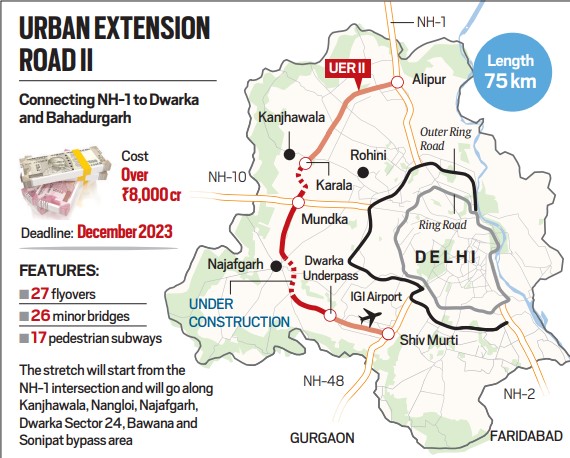 Delhi’s third Ring Road coming up by Dec: Gadkari | Delhi News - The ...
