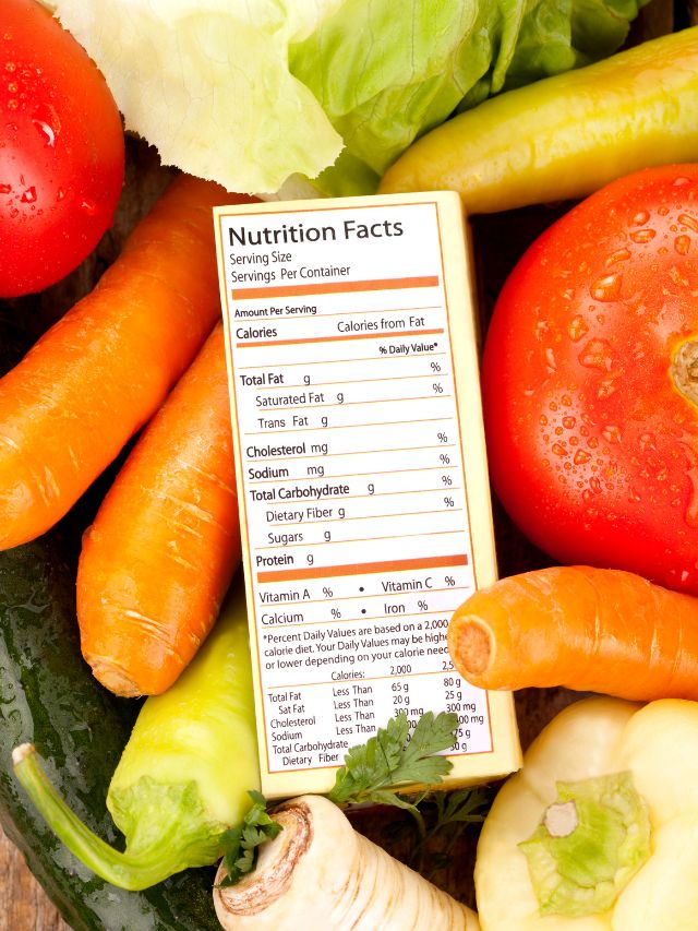 Watch out for these nutrition label red flags | The Indian Express