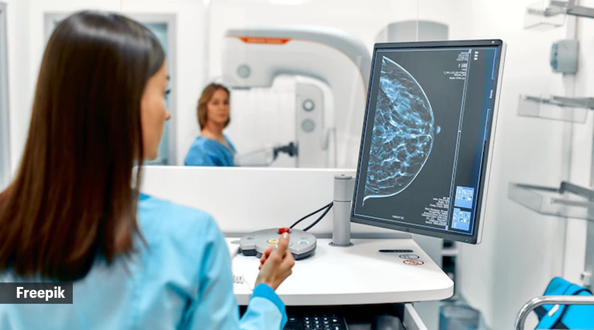Women’s Day: Tests women over 25 should take to prevent risk of heart ...