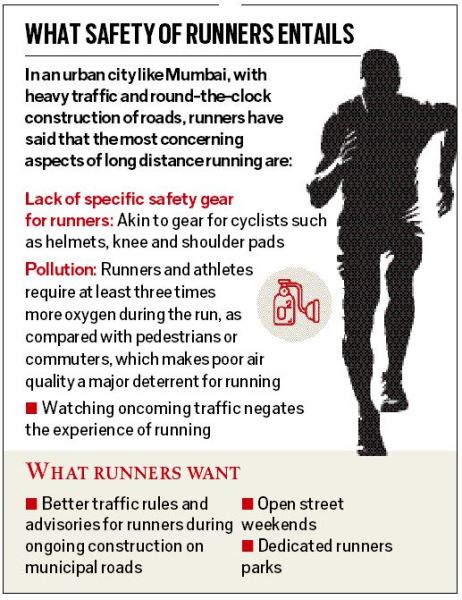 CEO killed after being hit by SUV: Is Mumbai safe for runners? | Mumbai ...