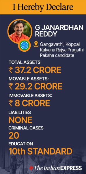 I hereby declare: Former Karnataka minister G Janardhan Reddy declares ...