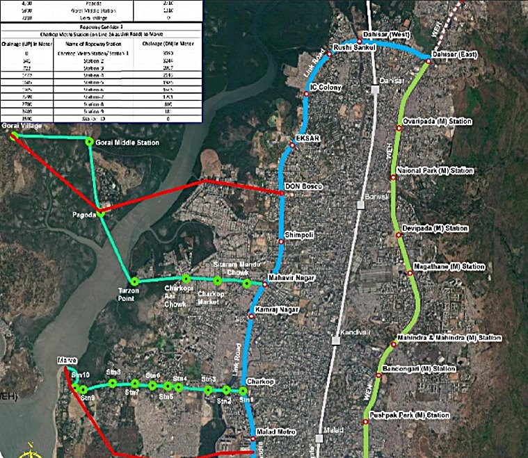 Changing city: Connectivity, tourism and a proposed ropeway over a ...
