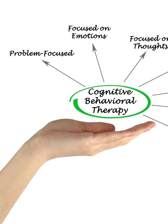 Aims of cognitive behavioural therapy | The Indian Express