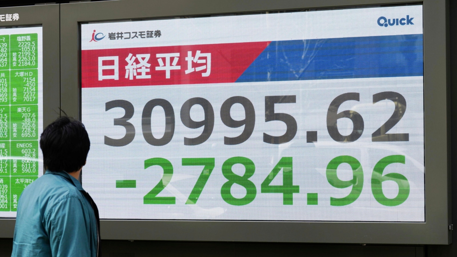 Global Market Crash: Asian markets, oil prices plunge as Wall Street ...