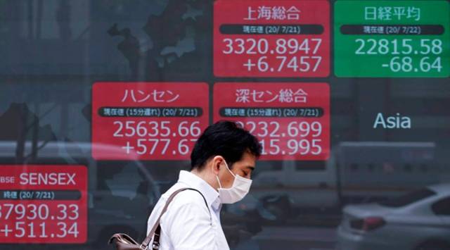 Asian shares higher after report shows resilience in US jobs | Business ...