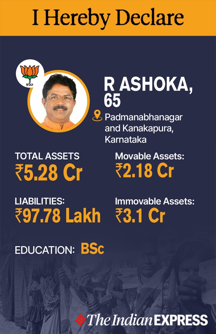 I hereby declare: Former deputy CM Laxman Savadi declares assets worth ...
