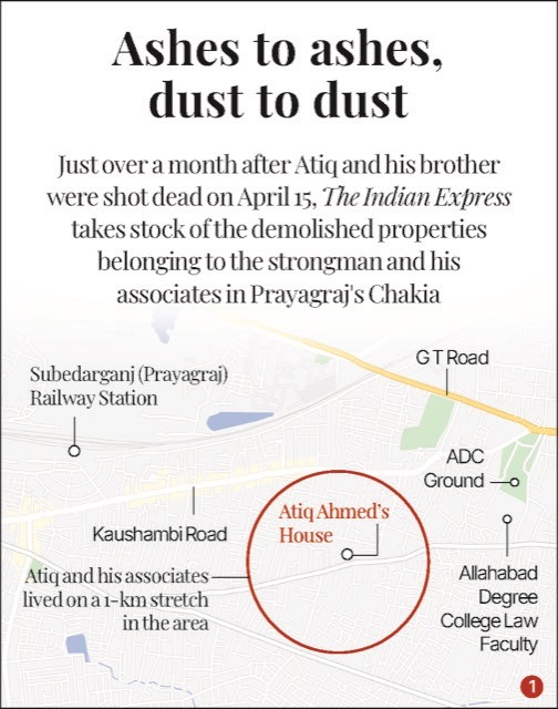 Atiq’s world crumbles like a house of cards | The Indian Express