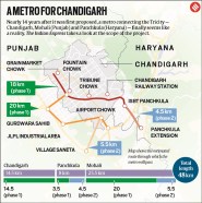 Chandigarh Metro Gets Green Light Here s What To Expect Chandigarh Chandigarh Metro Gets Green Light Here s What To Expect Chandigarh