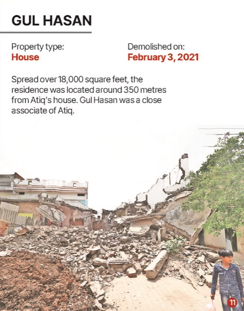 Atiq’s world crumbles like a house of cards | India News - The Indian ...