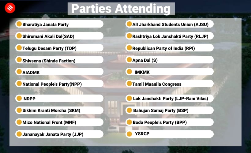 New Parliament inauguration: Who’s attending, who’s not — here’s the ...
