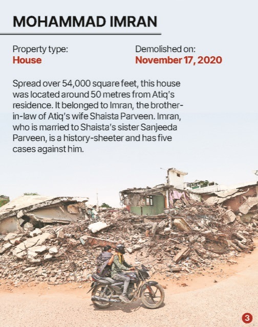 Atiq’s world crumbles like a house of cards | India News - The Indian ...