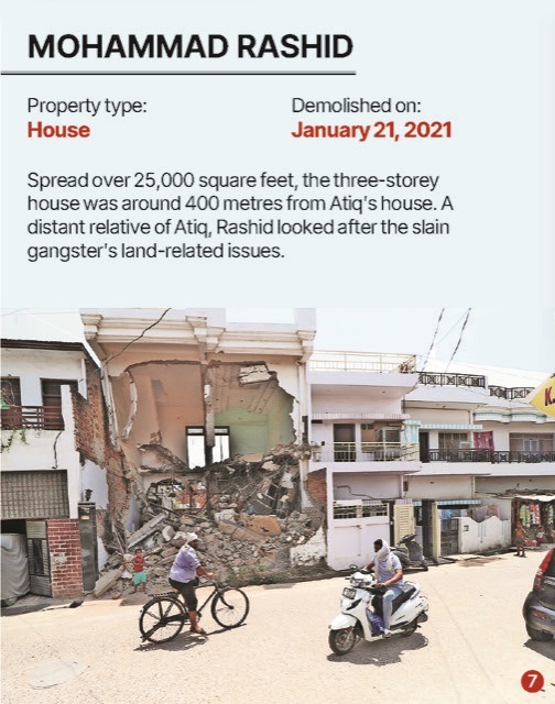 Atiq’s world crumbles like a house of cards | India News - The Indian ...