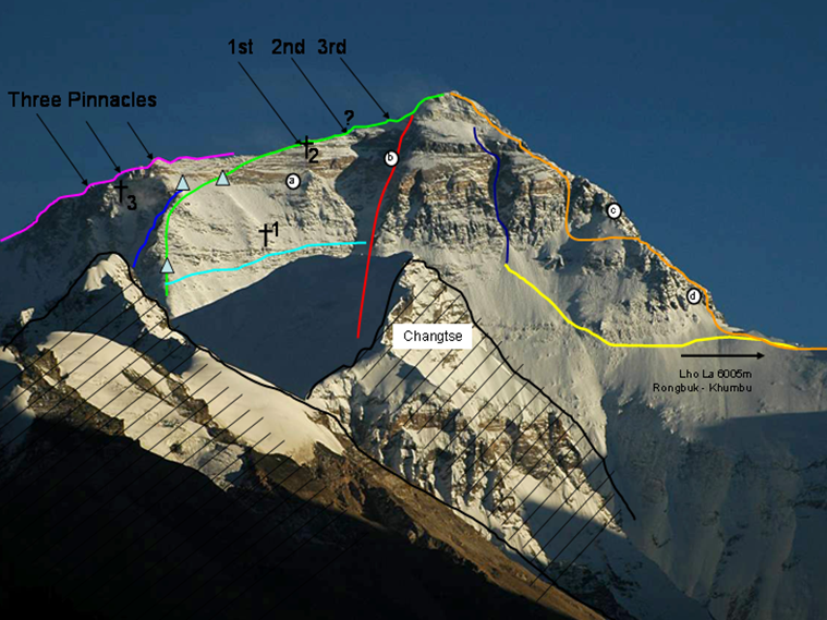 Were Edmund Hillary and Tenzing Norgay the first to summit Mount ...