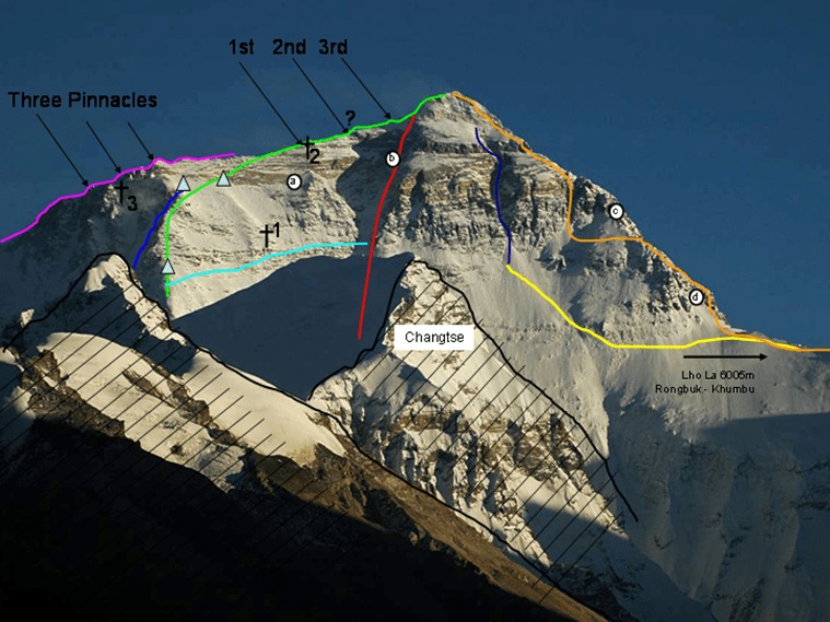 Were Edmund Hillary and Tenzing Norgay the first to summit Mount ...