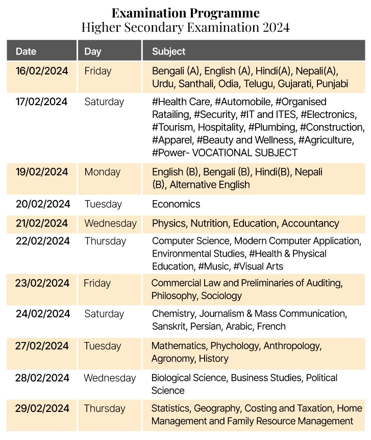 WBCHSE West Bengal HS exams 2024 datesheet released; check schedule ...