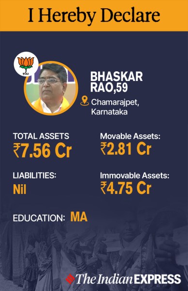 I hereby declare: Retired IPS officer Bhaskar Rao declares assets worth ...
