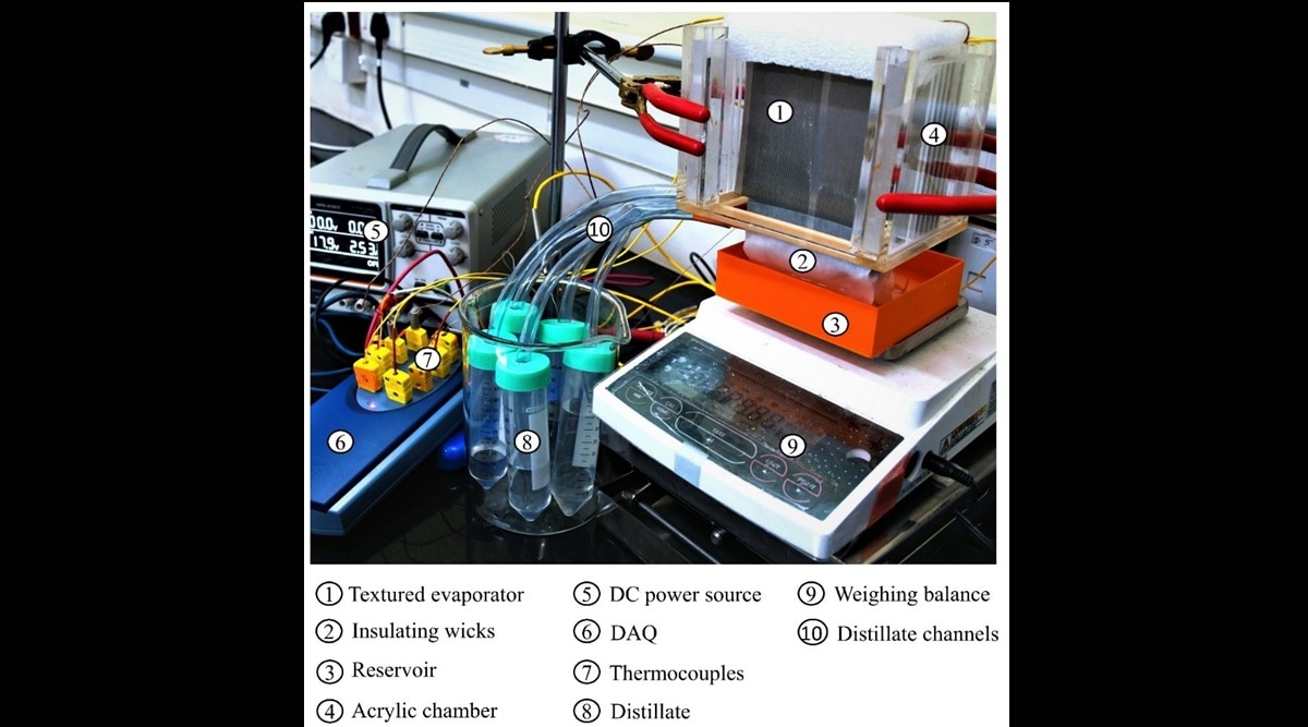 IISc researchers develop energy efficient solar desalination system for ...