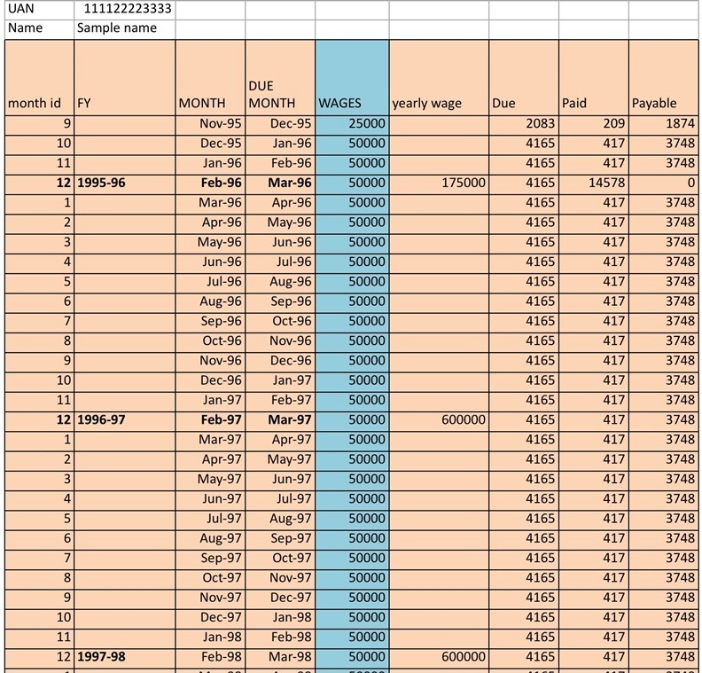 How to apply for higher pension under the EPS