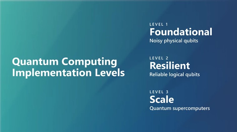 Microsoft announces roadmap for creating the first true quantum ...