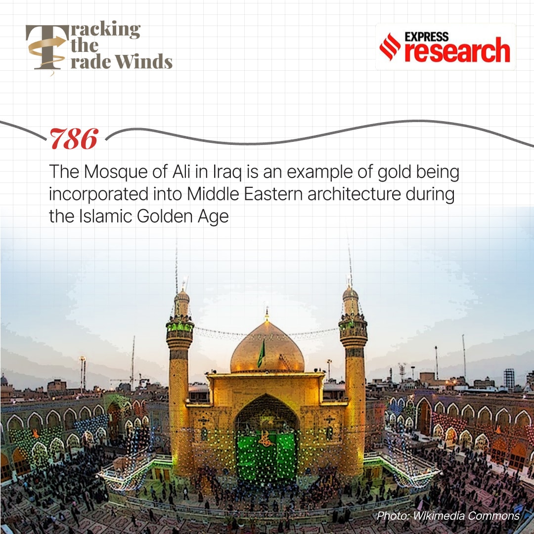 How Gold Changed the World: The Impact of the Gold Rush on Migration ...