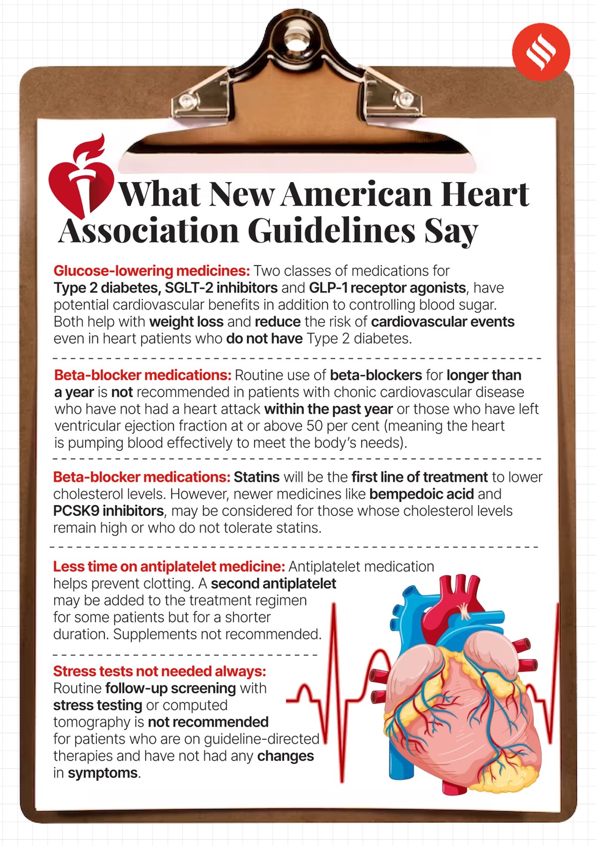 Semaglutide, lifestyle changes, and no invasive surgery: What AHA’s new ...