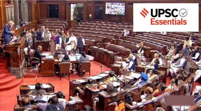 UPSC Essentials | Daily subject-wise quiz — Polity and Governance (Week 14) | UPSC Current ...