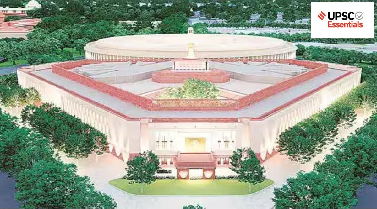 UPSC Essentials | Daily subject-wise quiz : Polity and Governance (Week ...