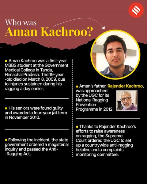 ‘It’s still tough to hear about such incidents’: Aman Kachroo’s father, who fought against ...