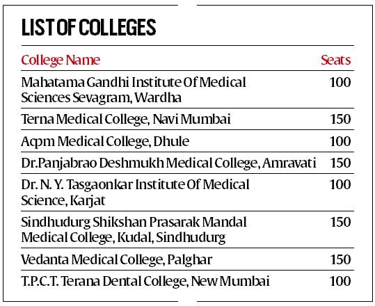 Maharashtra: CET Cell reinstates 1,000 seats missing in first round ...