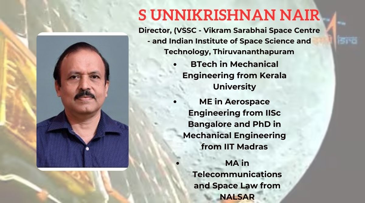 Chandrayaan 3: IITs, IISc Bangalore — check educational qualification ...