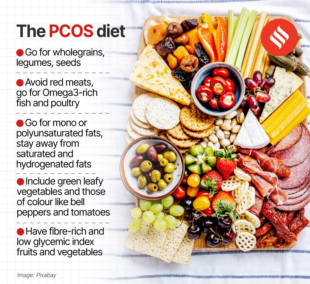 Best PCOS diet? How Mediterranean diet aids weight loss, improves ...