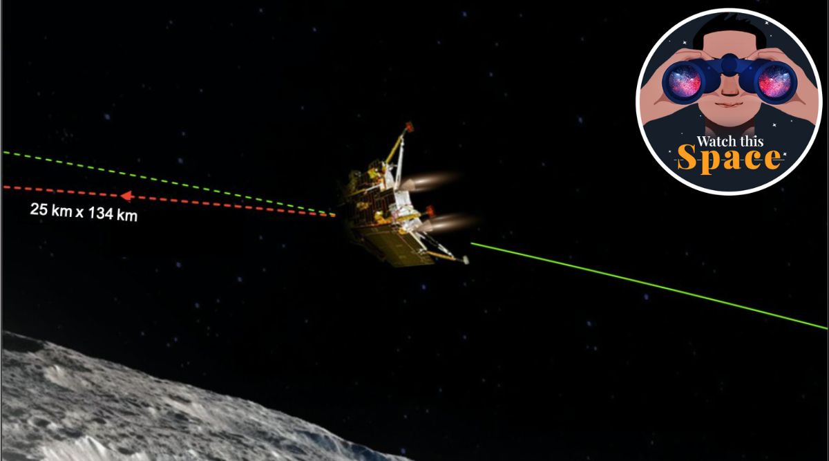 Watch this space: Luna-25, Chandrayaan-3, Artemis 2 and the ‘lunar ...